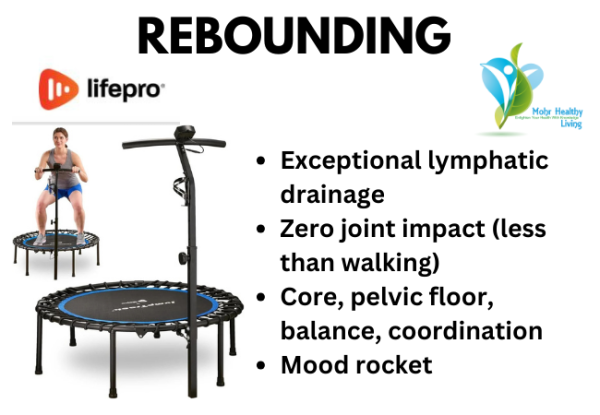 Rebounding: 🦘 “Gentle but Mighty” Reclaim Tool that’s fun and effective ...